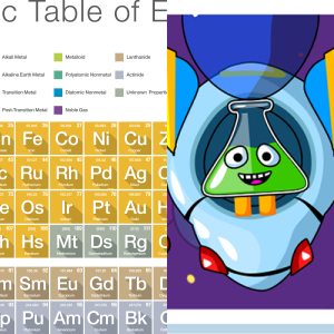 Teaching Plan: Chemical Formula Practice - Free Educational Games ...